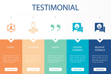 Client customer quote positive feedback Royalty Free Vector