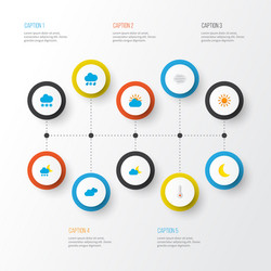 Weather icons flat style set with crescent flag Vector Image