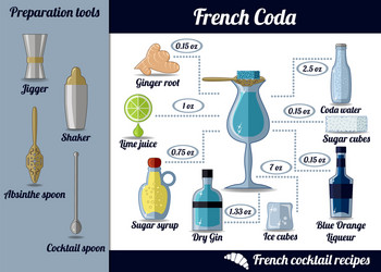 Spritz cocktail infographic set recipe Royalty Free Vector