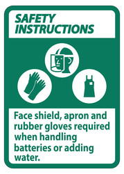 Safety instructions sign face shield apron Vector Image