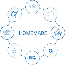Homemade icons Royalty Free Vector Image - VectorStock