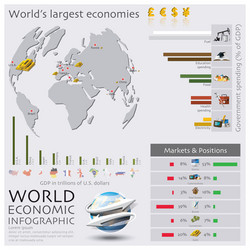 World population and density infographic Vector Image