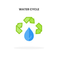 Water Life Cycle Vector Images (over 850)