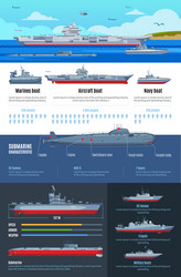 Fleet Vector Images (over 3,600)