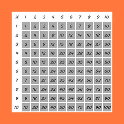 Multiplication square school Royalty Free Vector Image