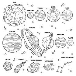 Page of kids coloring book with planet earth Vector Image