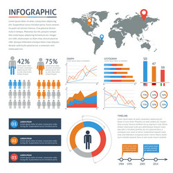Vitamin c chart diagram health and medical Vector Image