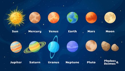 Astronomical objects solar system set Royalty Free Vector