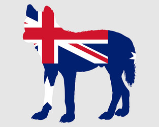 Dingo warning sign Royalty Free Vector Image - VectorStock