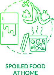 Spoiled Food Vector Images (over 980)