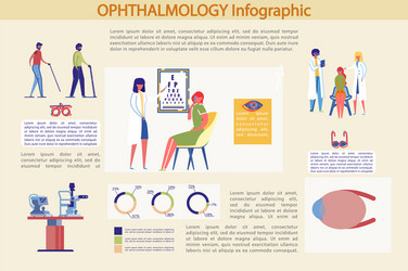 Infographic Ophthalmology Vector Images (over 540)