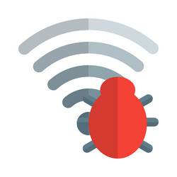 Malicious software exploiting wireless connections