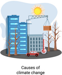 Global environmental problems land degradation Vector Image