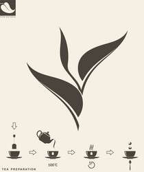 Tea Royalty Free Vector Image - VectorStock