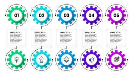 Infographic template 5 gears in line with text Vector Image
