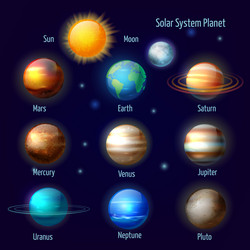 Solar system astronomy banner Royalty Free Vector Image