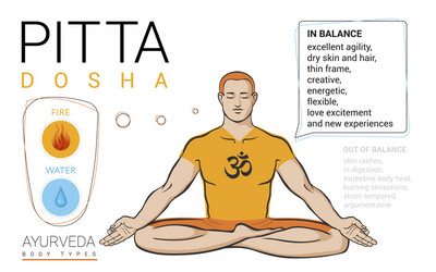 Pitta Dosha Vector Images (55)