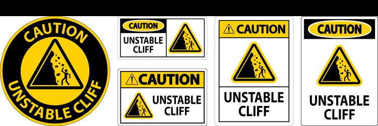 Water safety sign danger - unstable cliff Vector Image