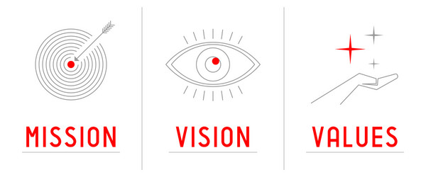 Diagram Mission Values Vision Vector Images (over 160)