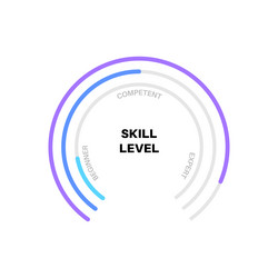 Transferring knowledge and information or skill Vector Image