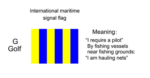 Nautical Code Flag Vector Images (77)