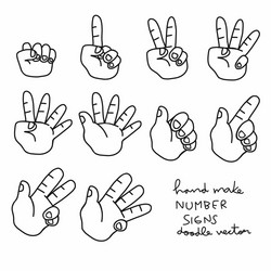 Number 5 Hand Vector Images (over 2,500)