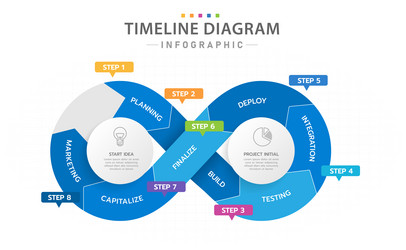 Infographic 8 steps timeline diagram yearly topics