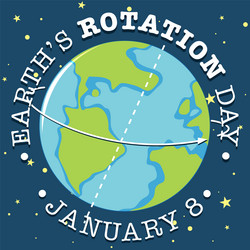 Happy earths rotation day banner design Royalty Free Vector