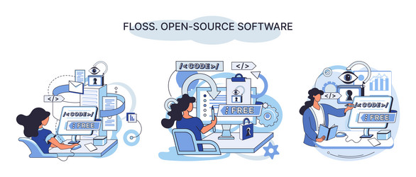 Floss open source software free product anyone Vector Image