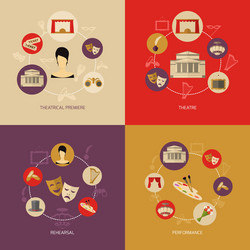 Theatre Infographic Vector Images (over 430)