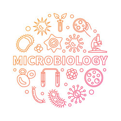 Microbiology Logo Vector Images (over 9,500)