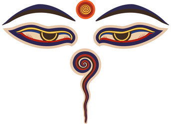 Eyes Vector Images (over 590,000)