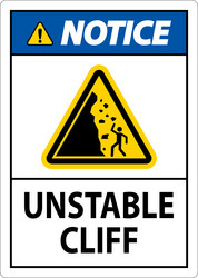 Water safety sign danger - unstable cliff Vector Image