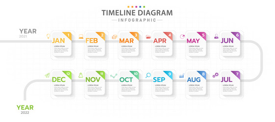 2025 Timeline Calendar Diagram Royalty Free Vector Image