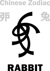 Astrology rabbit sign chinese zodiac Royalty Free Vector