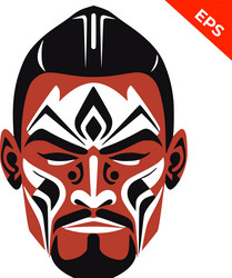 Sad tribal mask indigenous pacific islander mask Vector Image