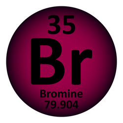 Bromine Symbol Vector Images (52)