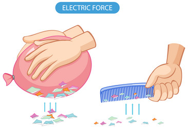 Science static electricity experiment of balloon Vector Image