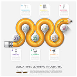 Learning Curve Vector Images (over 1,500)