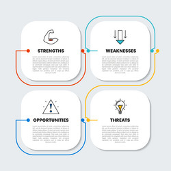 Infographic template swot model with 4 squares Vector Image
