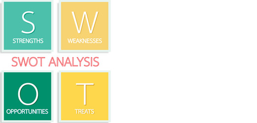 Business concepts swot analysis matrix Royalty Free Vector