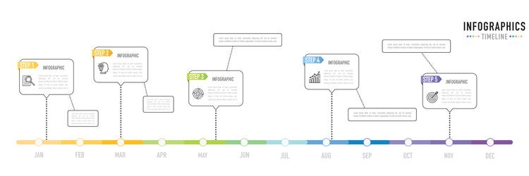 Timeline 12 months infographic for business Vector Image