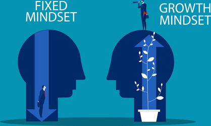 Big brain think growth mindset different fixed Vector Image