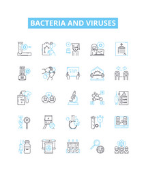 Biofilm Vector Images (over 180)