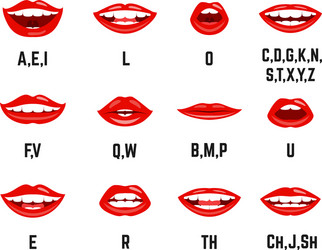 Mouth sound pronunciation lips phonemes animation Vector Image