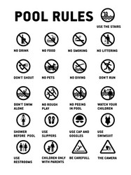 Beach rules icons set and sighns on white Vector Image