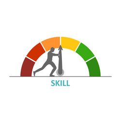 Skill levels Royalty Free Vector Image - VectorStock