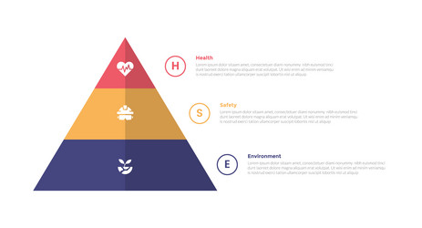 Hse health safety environments infographics Vector Image