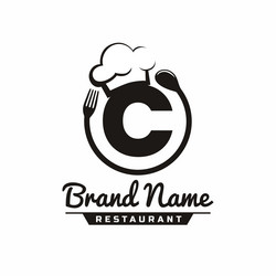 Food Brand Logos That Start With C