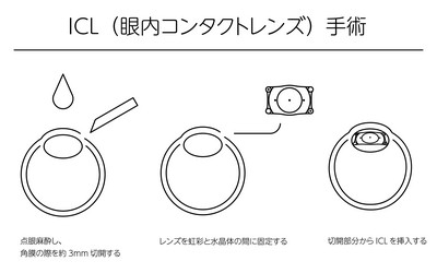 Biocompatibility Vector Images (79)